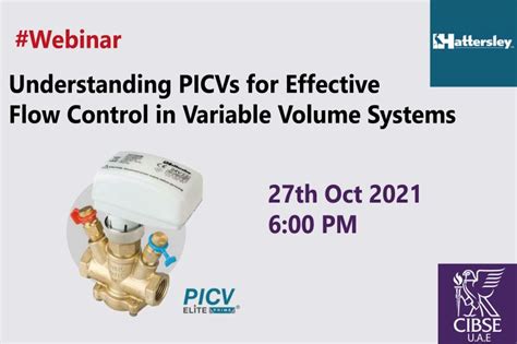 Ahmad Marzouk Posted On Linkedin