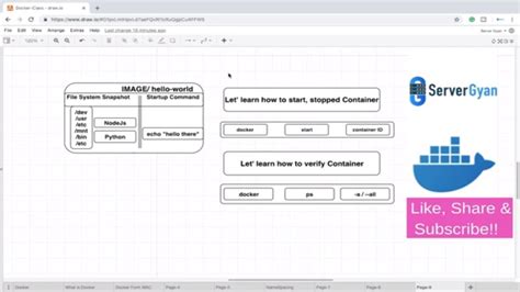 Learn Restarting Stopped Containers Start Stopped Containers YouTube