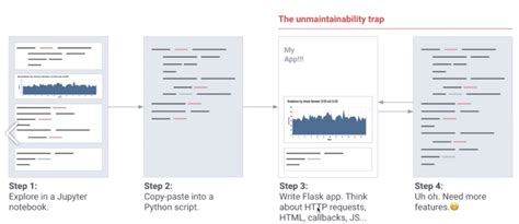 Ai05 Streamlit H Suneh
