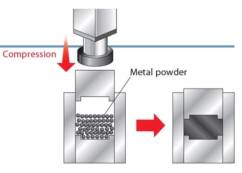 IAI Servo Actuator With Integrated Load Cell ATB Automation