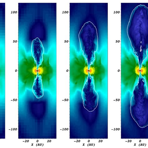 model b temperature k in log scale plots of the low momentum no