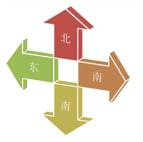 轻松办公系列进阶课堂 OfficePPT演示文稿创建四十九 正数办公