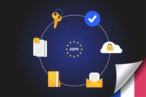GDPR Recordkeeping In France Compliance Strategies LeapXpert