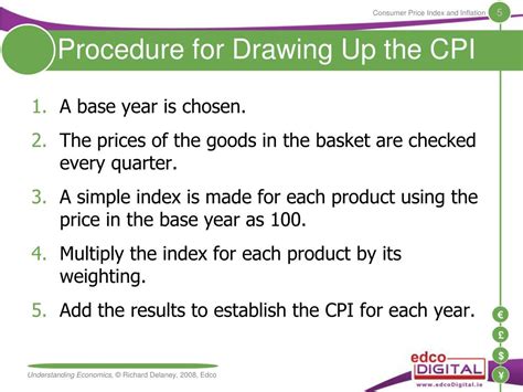 PPT CPI And Inflation PowerPoint Presentation Free Download ID 4010366