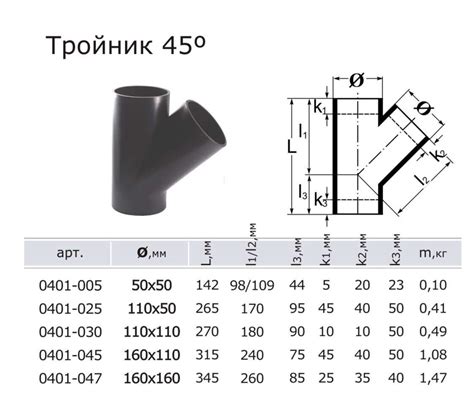 Канализационный тройник: назначение, виды, размеры и цена
