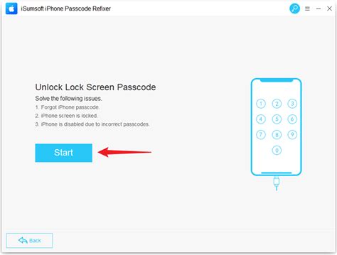 Forgot Iphone Passcode Heres How To Unlock Without Restore