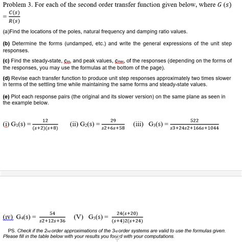 Solved Problem 3 For Each Of The Second Order Transfer Chegg Com