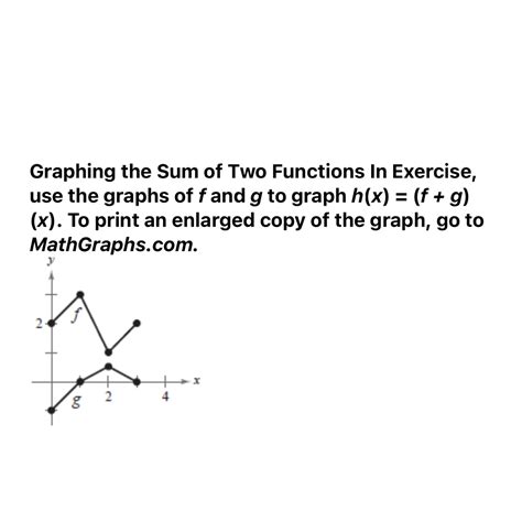 solved graphing the sum of two functions in exercise use the graphs of f and g to graph h x