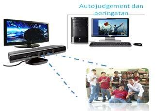 Motion Detection Scheme Download Scientific Diagram