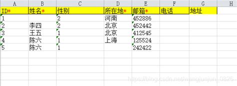 将excel数据批量导入到数据库项目案例excel批量导入数据库 Csdn博客 将excel数据批量导入到数据库项目案例excel批量导入数据库 Csdn博客