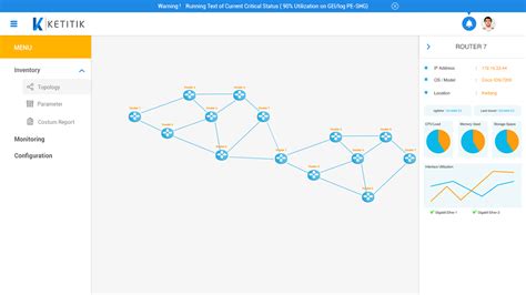 Ketitik Telecommunication Network Monitoring Dashboard Behance