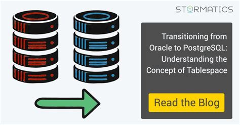 umair shahid on linkedin oracle postgresql