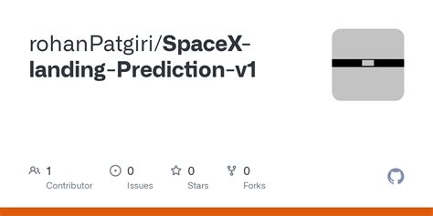 GitHub RohanPatgiri SpaceX Landing Prediction V