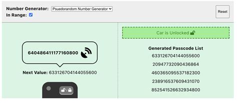 How Rolling Code Works