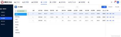 自主开发悟空crm增加 公文管理功能 二次开发代码披露 悟空crm代码生成 csdn博客