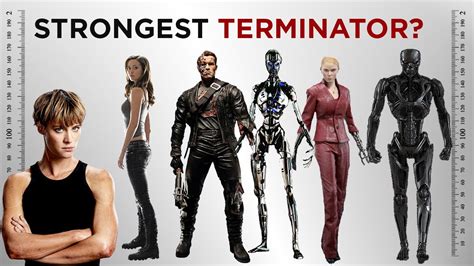 Terminator Model Numbers