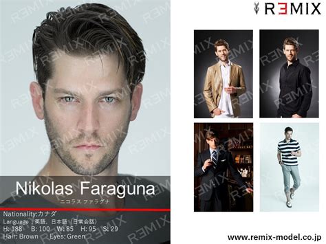Remix Nikolas Faraguna ニコラス ファラグーナ