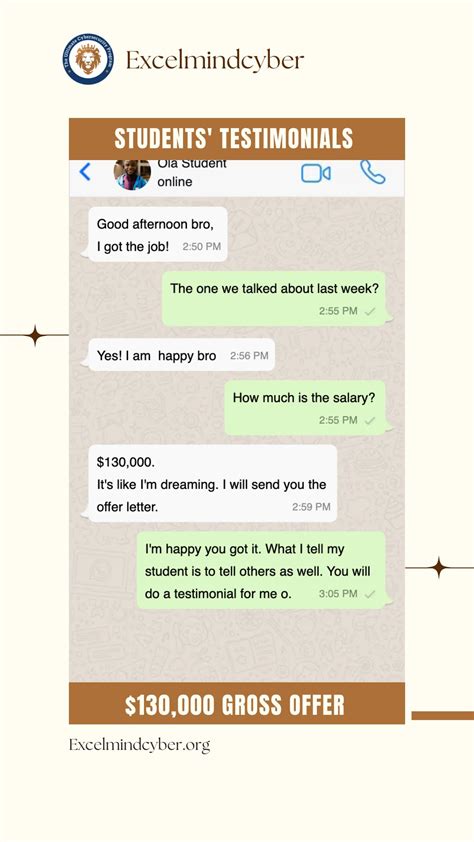 Excelmindcyber On Linkedin Cybersecurityawareness Explorepage Founders 6figure