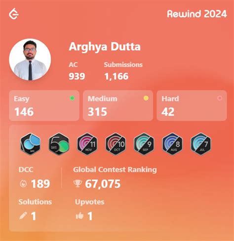 Arghya Dutta On Linkedin Leetcoderewind Codingjourney