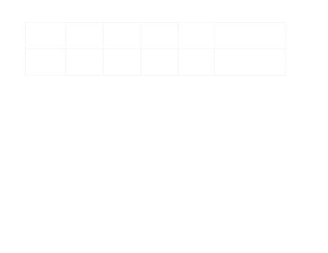 Marcomm Objectives Worksheet Pdf