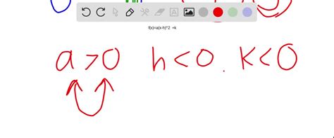 Solvedgiven A Quadratic Function Defined By Fxax H2ka ≠0