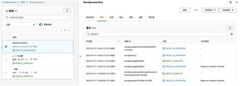 How To Setup Wordpress On Ec Cloudserver