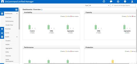 Remote Infrastructure Management Netapp Ocum 94 Installation And Management
