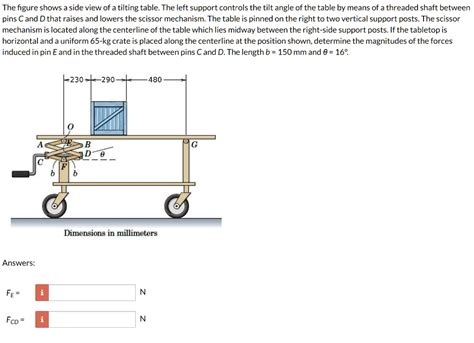 Solved The Figure Shows A Side View Of A Tilting Table The Left