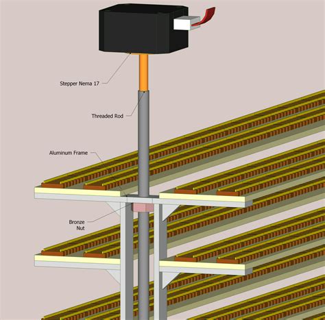 Locomotive Elevator Page 2 Arduino Dronebot Workshop Forums