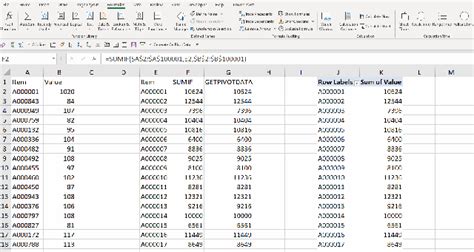 Sumif Vs Getpivotdata In Terms Of Performance In Excel Wmfexcel
