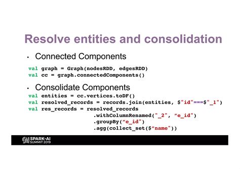 Maps And Meaning Graph Based Entity Resolution In Apache Spark Graphx Ppt