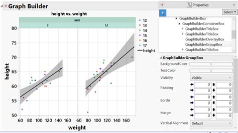 Graph Builder Header Text In Groupbox Not Legible After Pasting Image