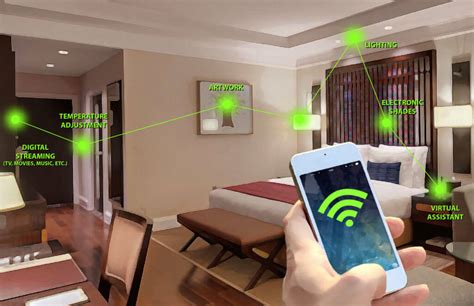 Iot In Hospitality Hotel Automation Trends And Use Cases