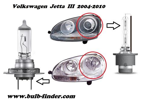 Vw Jetta Headlight Bulb At Luis Silva Blog
