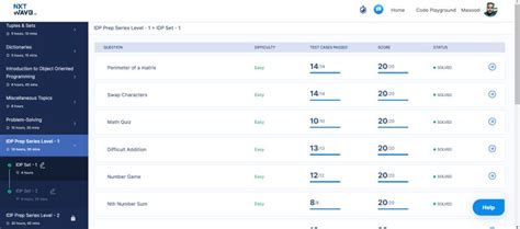 Masood Mohammed On Linkedin Day30 30daysofcodechallenge 30daysofcode Codingchallenge