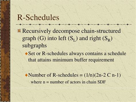 Ppt Joint Minimization Of Code And Data For Synchronous Dataflow Programs Powerpoint