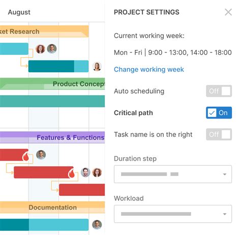 Discovering A Critical Path On A Gantt Chart Discovering A Critical Path On A Gantt Chart