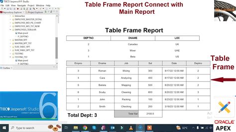 how to create table frame report in jasper report jasper report
