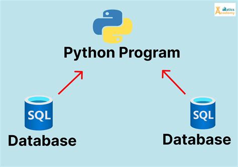 Database Access In Python A Complete Guide Matics Academy