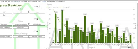 solved how to create a measure which ignores filters microsoft