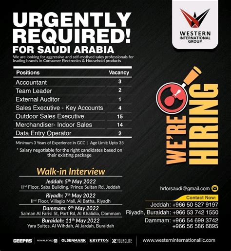 We Are Hiring Waseem Akram Mohammed