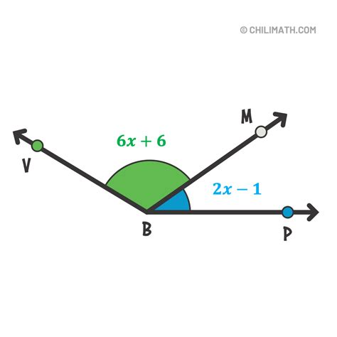 Angle Addition Postulate Chilimath