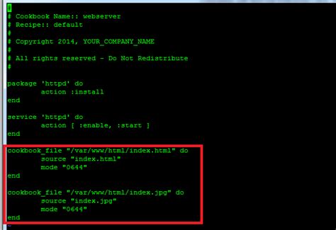 Chef Basics Hello World For Chef Das Blinken Lichten
