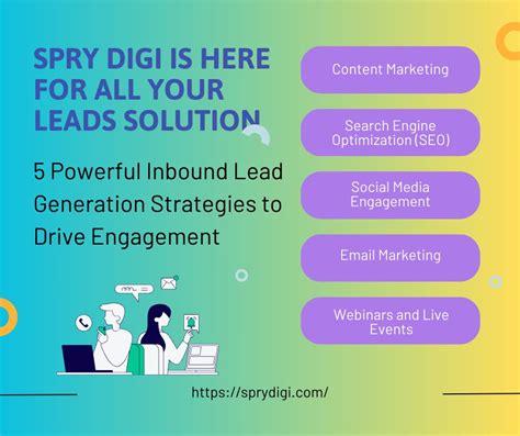 Shruti Kumar On Linkedin Leadgeneration Inboundmarketing Contentmarketing Seo…