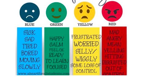 Free Zones Of Regulation Printables Free Printables Zones Of
