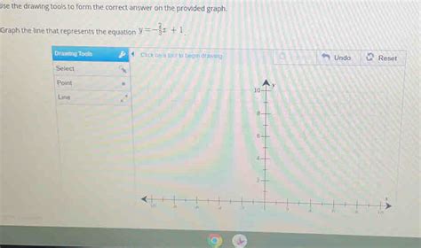 Solved Jse The Drawing Tools To Form The Correct Answer On The Provided Graph Graph The Line