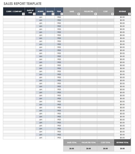 Daily Sales Activity Report Template Excel For Your Needs