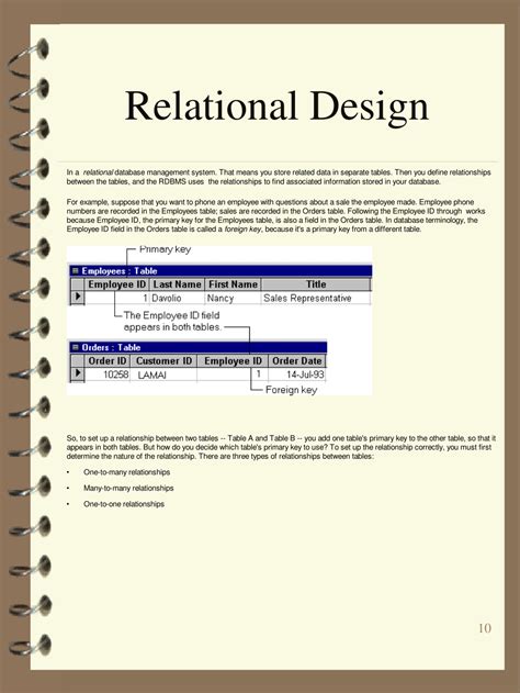Ppt Relational Database Design Overview Key Concepts And Guidelines Powerpoint Presentation