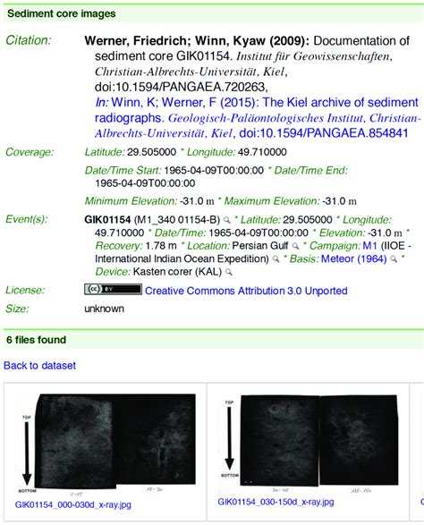 Example Of The Standard Metadata Header Provided By Pangaea From