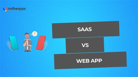 SaaS Vs Web Apps Which One Is Best For Your New Business Idea Radheapps
